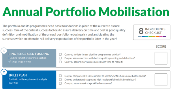 Portfolio Checklist 2022